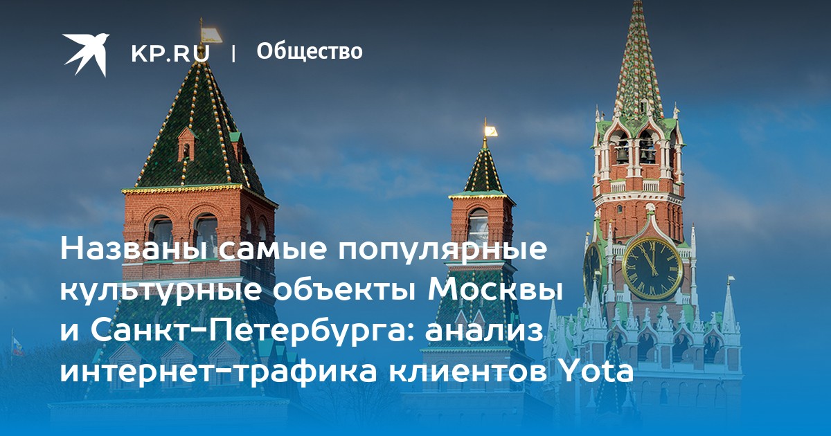 Названы самые популярные культурные объекты Москвы и Санкт-Петербурга: анализ интернет-трафика ...